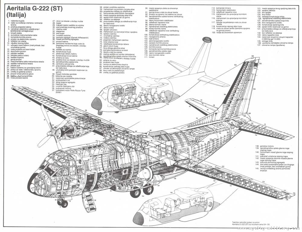 Portada comentada ( Imágenes, Planos,Perfiles y Maquetas) Aeritalia G ...