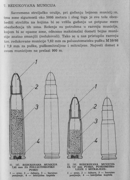 MUNICIJA kalibra do 14,5 mm (vrste i načini obeležavanja)