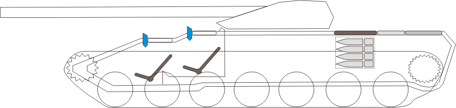 Tendencije razvoja savremenih tenkova