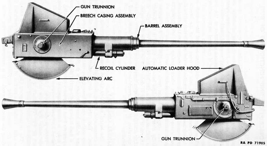 Automatski top 40 mm L70 (Bofors) i njegove verzije
