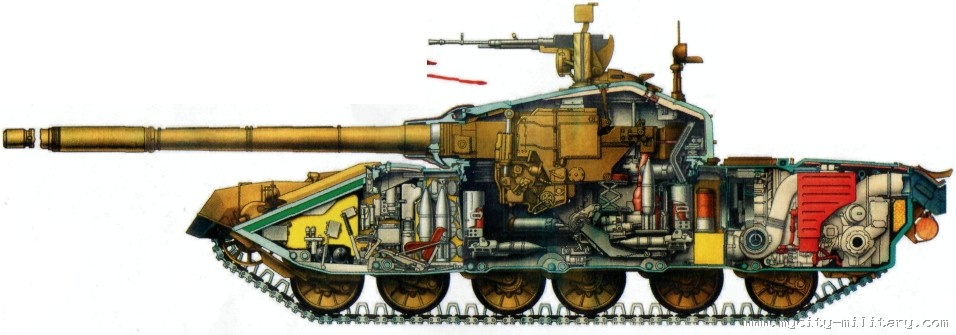 cut t t72 05 :: Mycity-Military.com