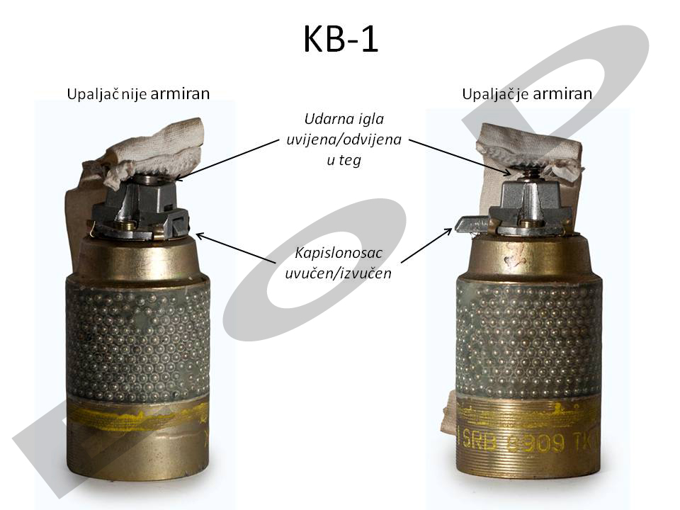 m77 :: Mycity-Military.com