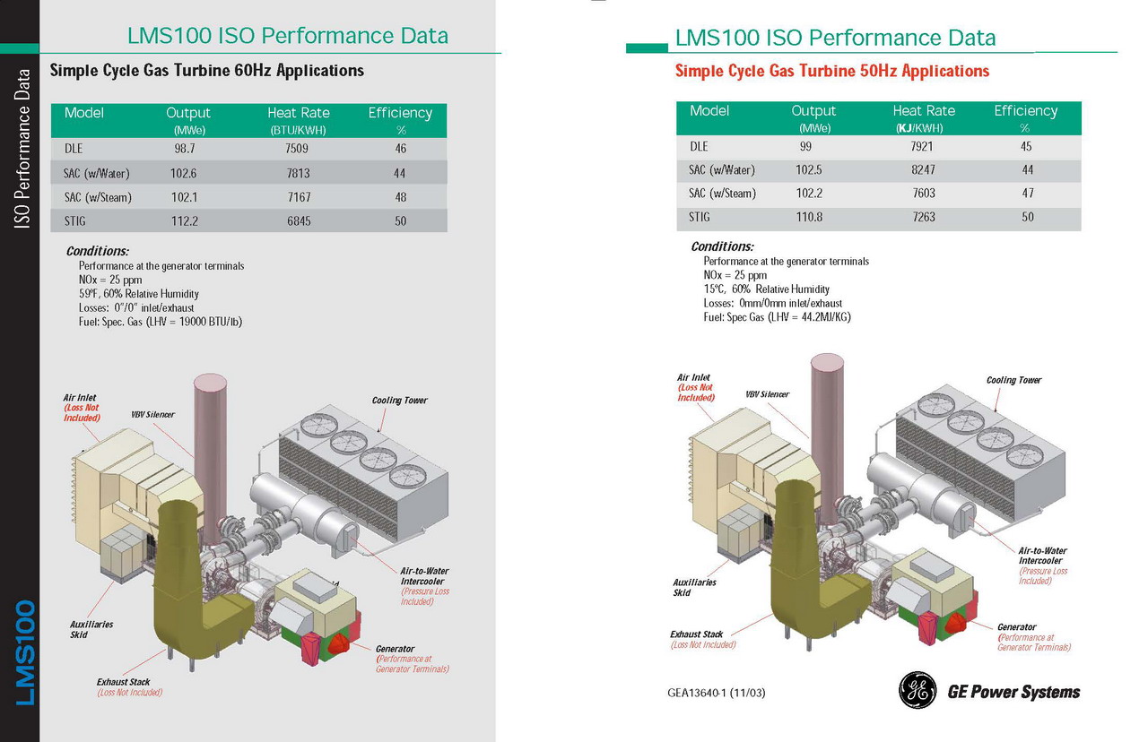 lms100 brochure Page 7 :: Mycity-Military.com