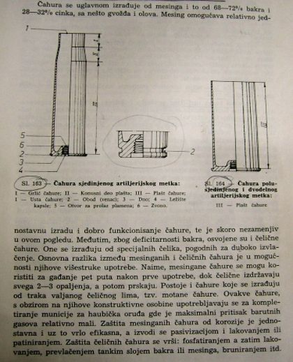 MUNICIJA kalibra od 20mm pa nadalje (vrste i načini obilježavanja)