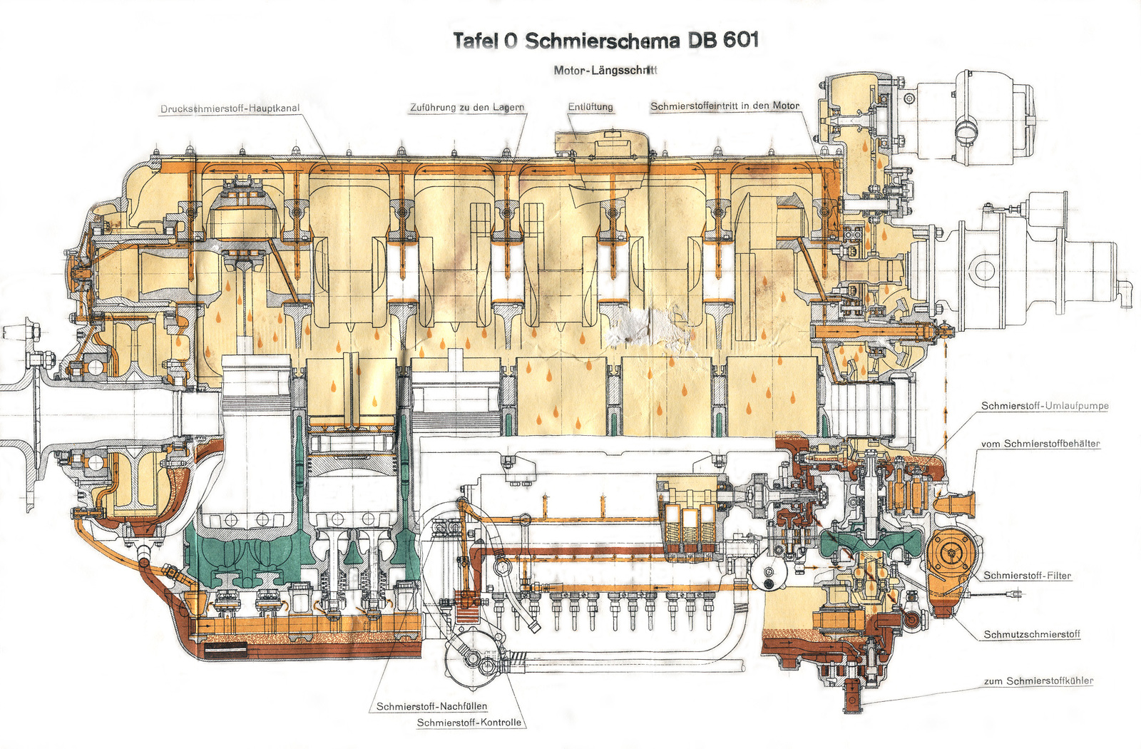 Mercedes Benz DB 601 2 :: Mycity-Military.com