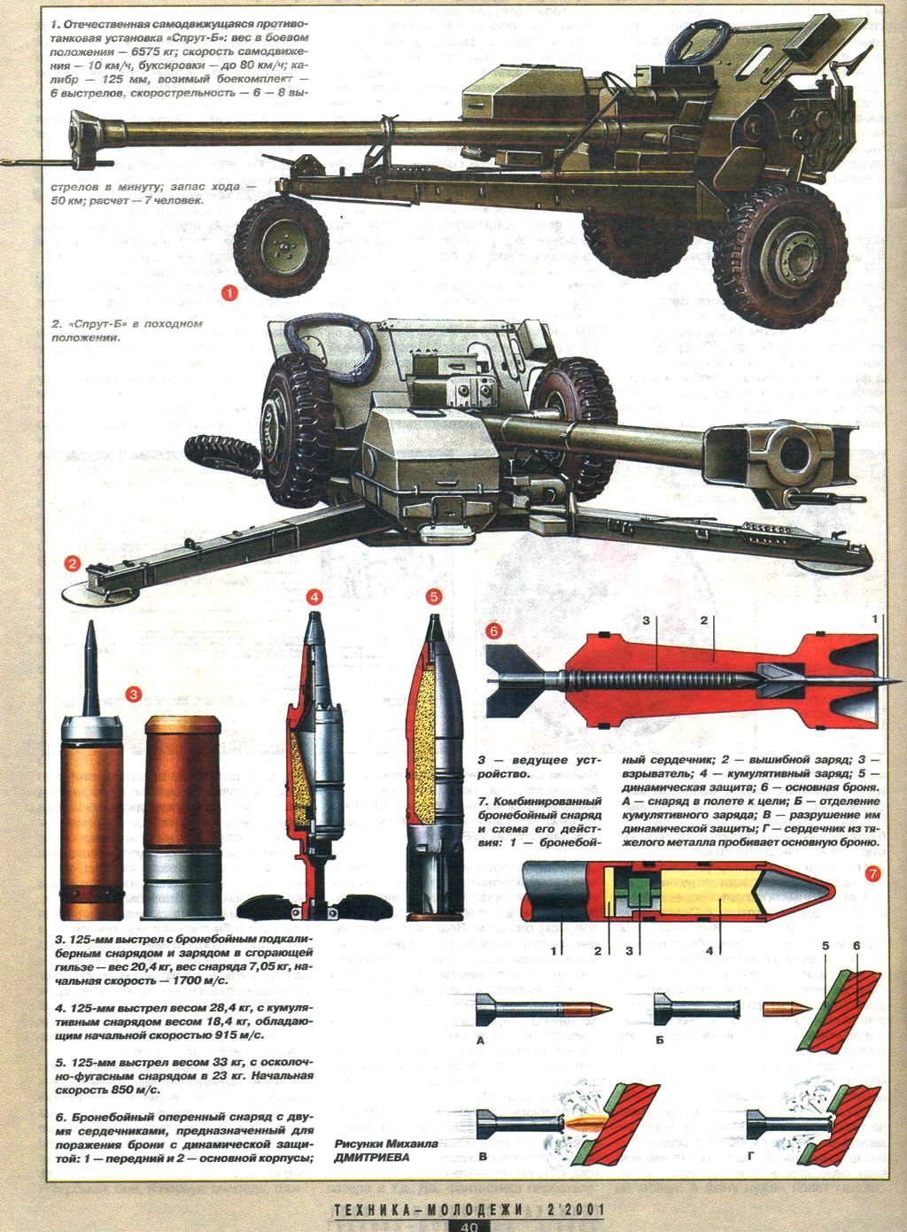 SPRUT B 01 :: Mycity-Military.com