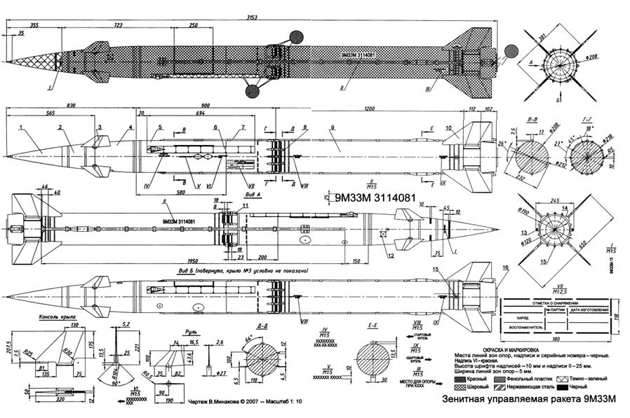 PARS 9K33 Osa/Romb (SA-8 GECKO)