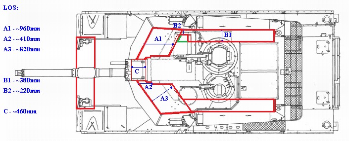 First Abrams Tank Loss in Ukraine > General Discussion > AR15.COM