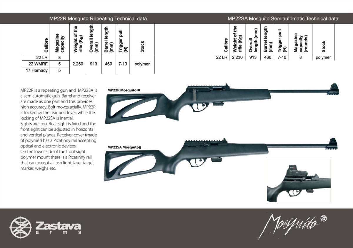 Zastava toggle action ("biathlon") rifles