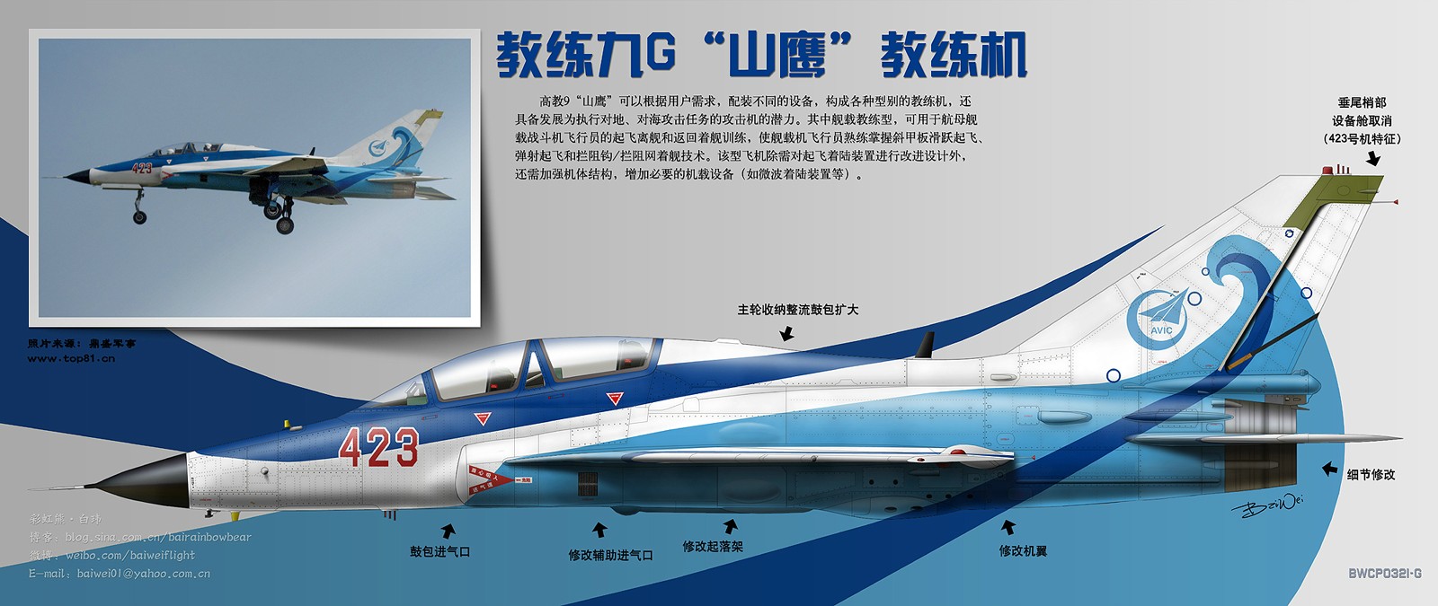 Guizhou (GAIEC) JL-9 (JJ-7B)