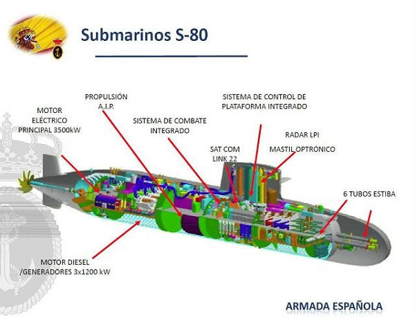 s80 20170404 :: Mycity-Military.com