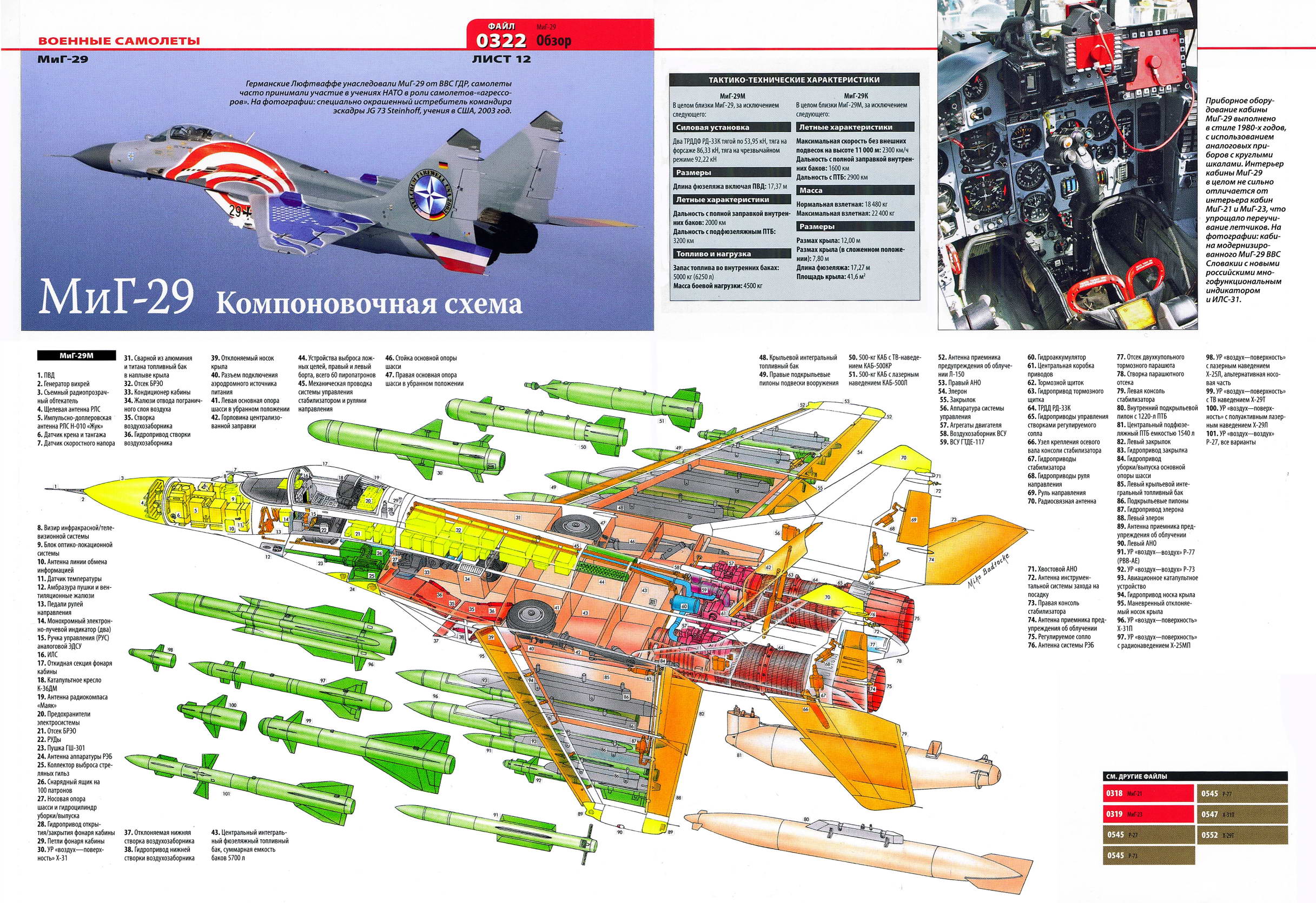 MiG29 ma 240 4 :: Mycity-Military.com