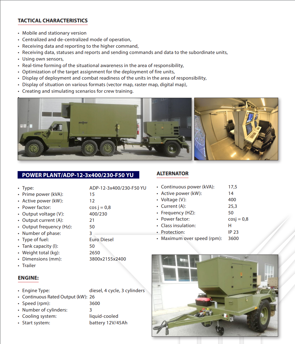 Screenshot 1 :: Mycity-Military.com