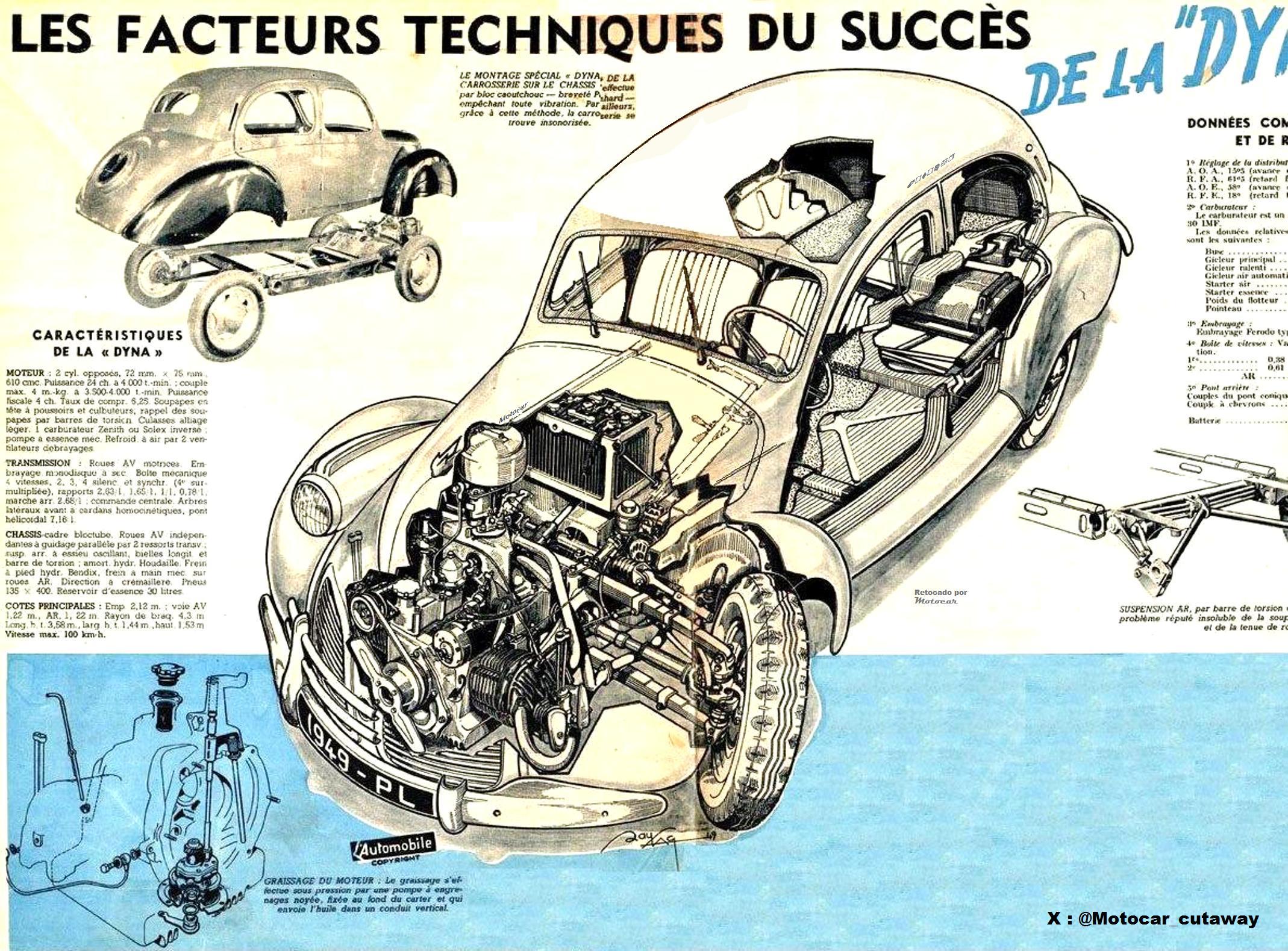 Cutaway Panhard Dyna :: Mycity-Military.com