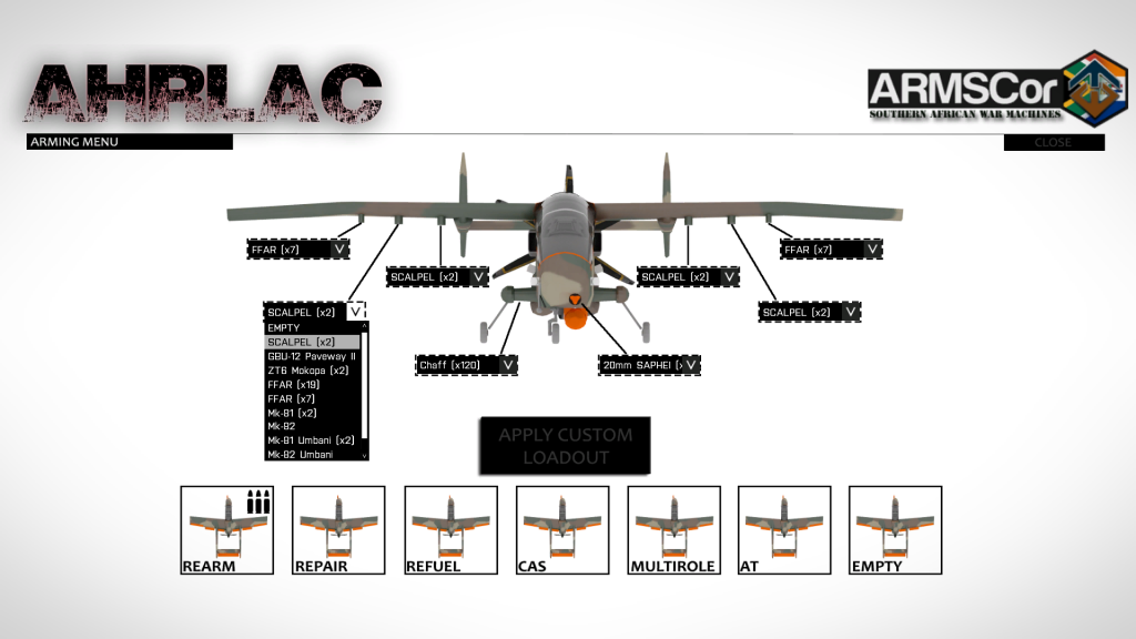 AHRLAC-juznoafricki COIN