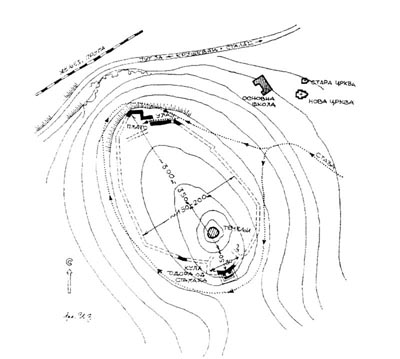 Srednjovekovne tvrđave na teritoriji Srbije i njihova konzervacija ...
