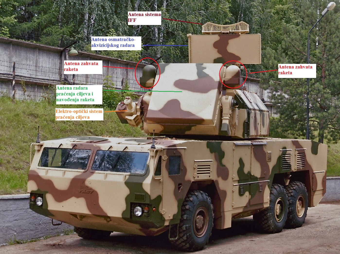 PARS 9M330 Tor M1 (SA-15 Gauntlet)