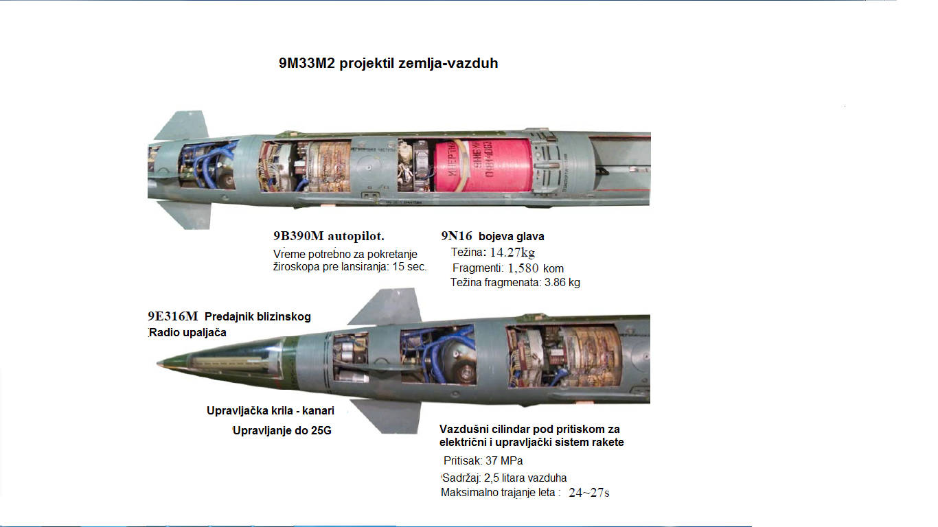 PARS 9K33 Osa/Romb (SA-8 GECKO)