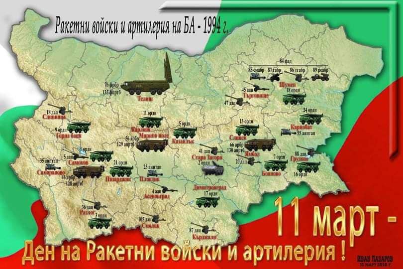 Raketne snage Bugarske na kraju Hladnog rata