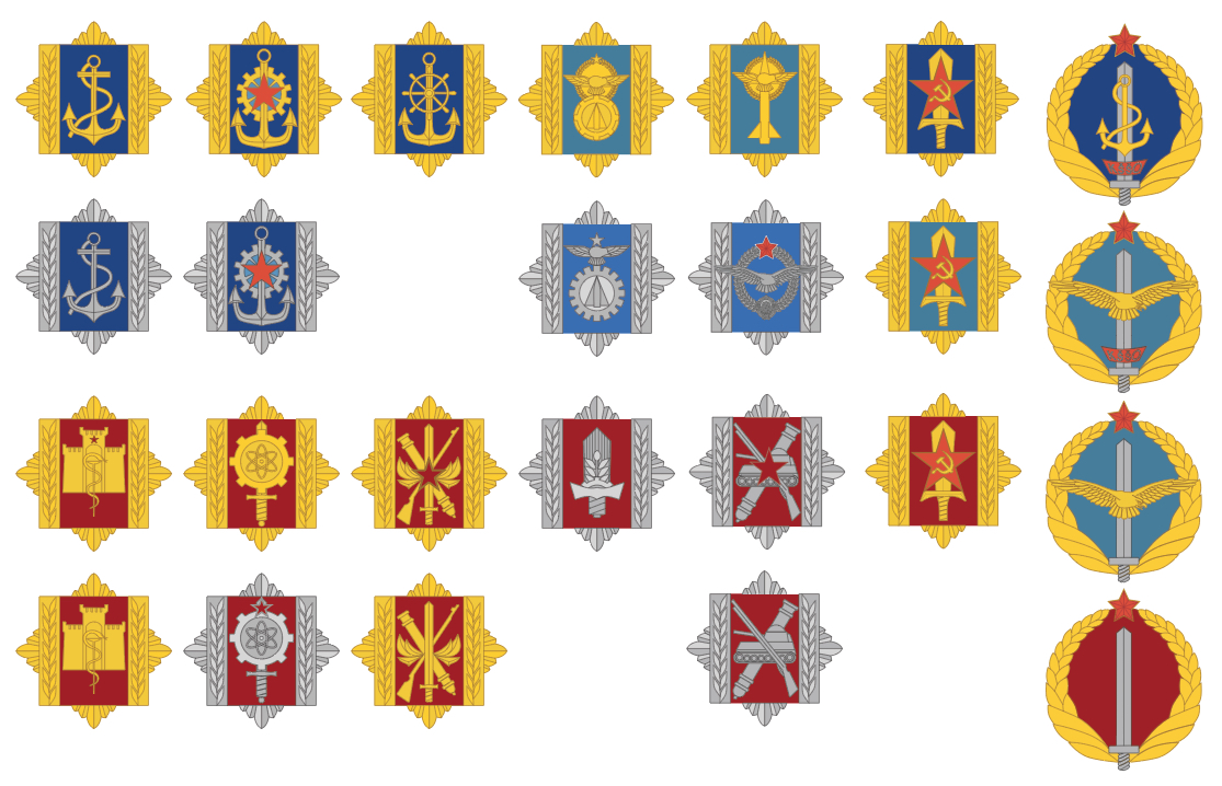 Vojne akademije JNA :: Mycity-Military.com