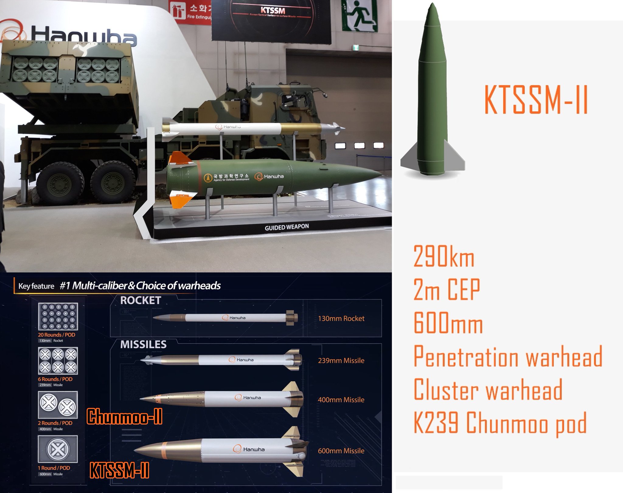 Višecevni bacači raketa (VBR/MLRS) koji nemaju zasebnu temu