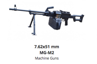 Mitraljezi PK (M84, M86, PKM, PKT...)