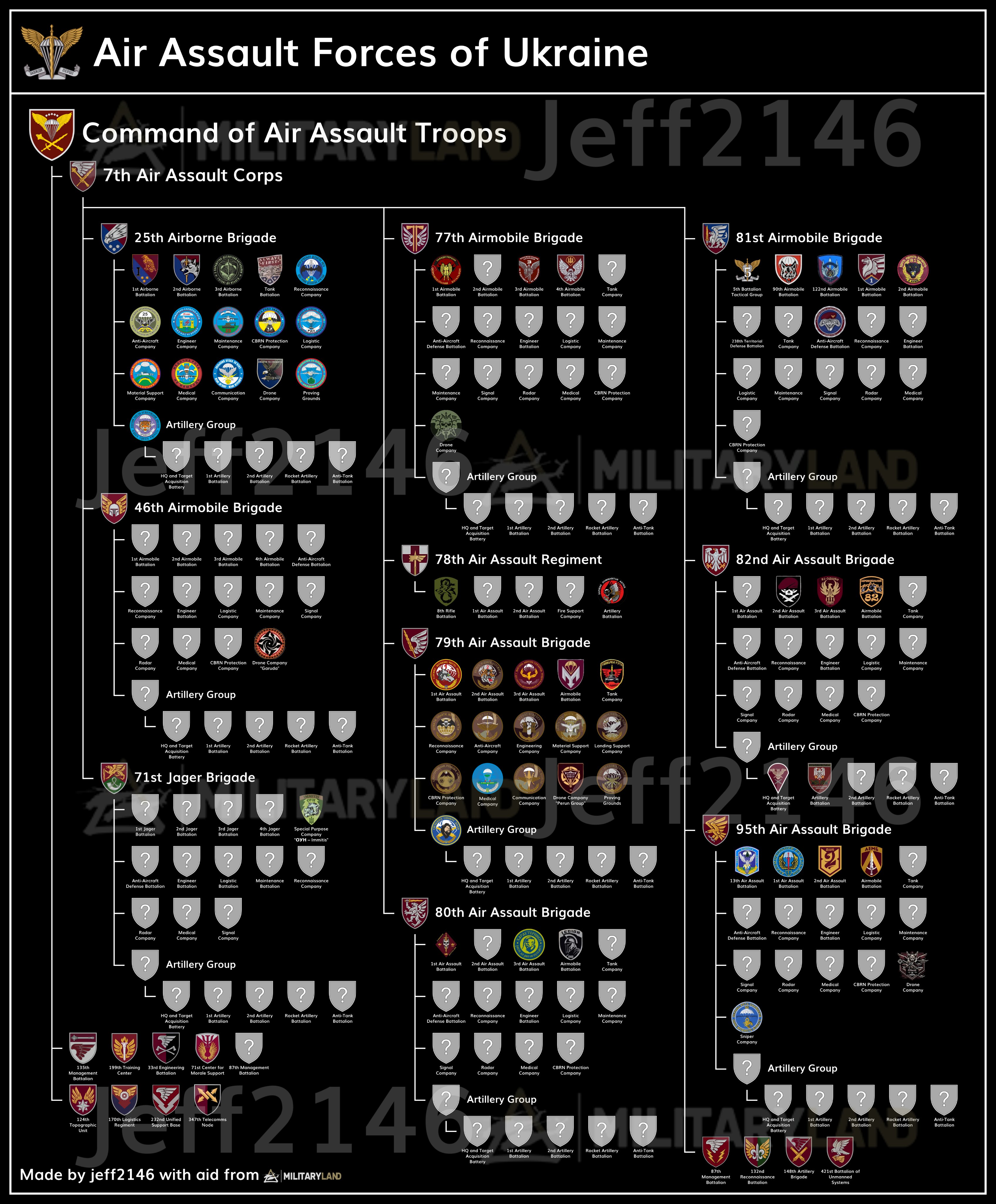 GgNQfWfXIAAQfWL :: Mycity-Military.com