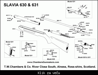 ZKR 551 - češka škola takmičarskih pištolja