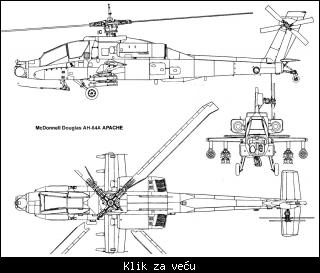 Hughes/McDonnell/Boeing AH-64 Apache