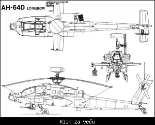 Hughes/McDonnell/Boeing AH-64 Apache