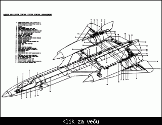 Lockheed SR-71 Blackbird