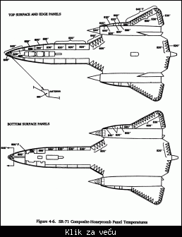 Lockheed SR-71 Blackbird