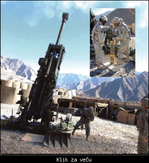U.S. Army Weapons Systems 2010