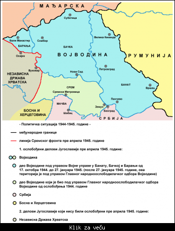 Sremski front