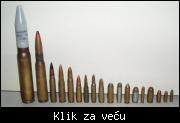MUNICIJA kalibra do 14,5 mm (vrste i načini obeležavanja)