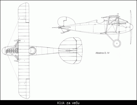 Albatros D.IV