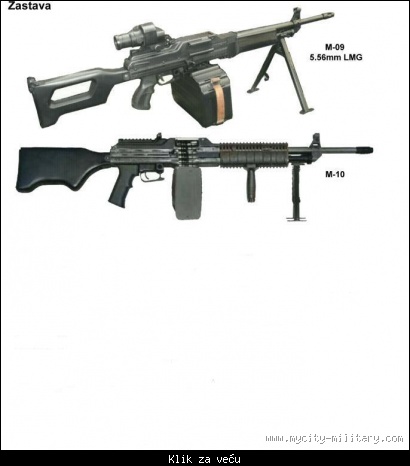 Puškomitraljezi M09 i M10