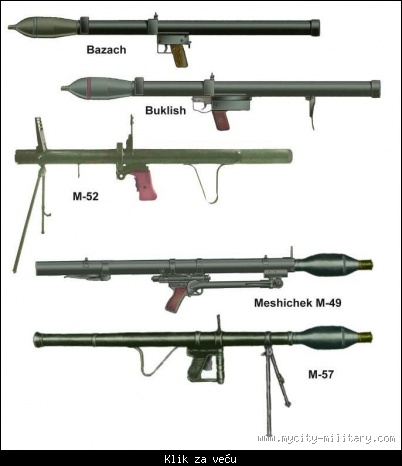 Ručni bacač RB M-57
