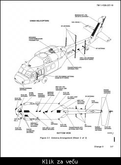 Sikorsky UH-60 Black Hawk