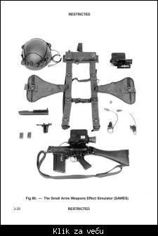 MILES - Multiple Integrated Laser Engagement System