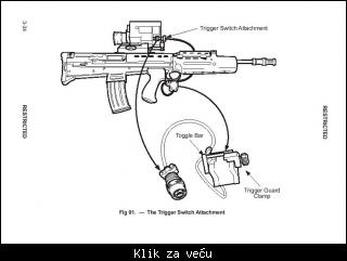 MILES - Multiple Integrated Laser Engagement System