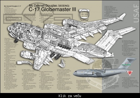 Boeing C-17 Globemaster