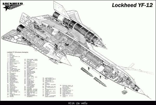 Lockheed A-12 Oxcart