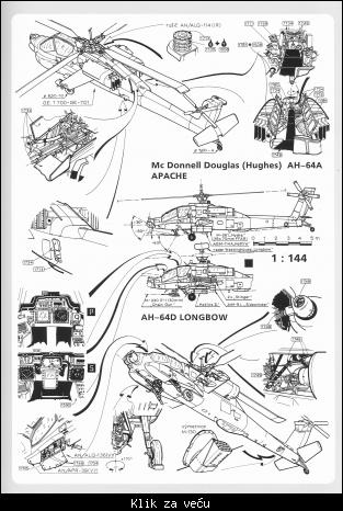 Hughes/McDonnell/Boeing AH-64 Apache