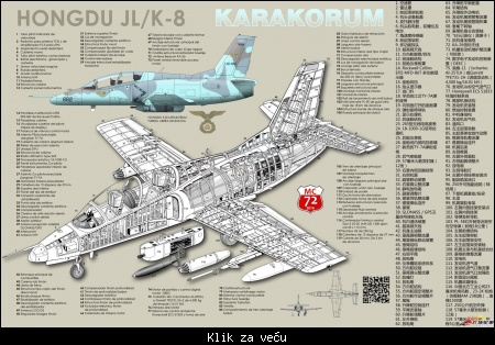 Hongdu JL-8/K-8 (JiaoLian-8/Karakorum-8)