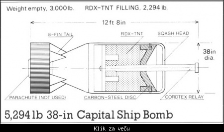 Capital Ship Bomb - Aircraft WWII - Britmodeller.com