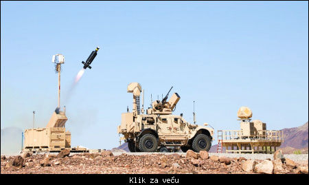 Raytheon Coyote Block 2/3