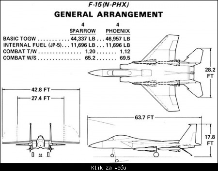 McDonnell Douglas/Boeing F-15 Eagle