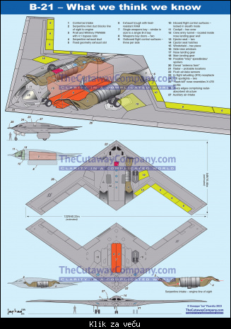 Preseci i shematski prikazi vojne tehnike