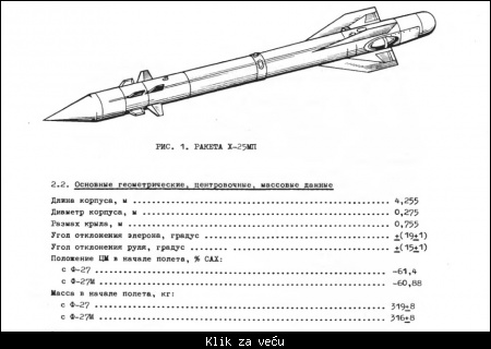 Protivradarske rakete (opis i karakteristike)